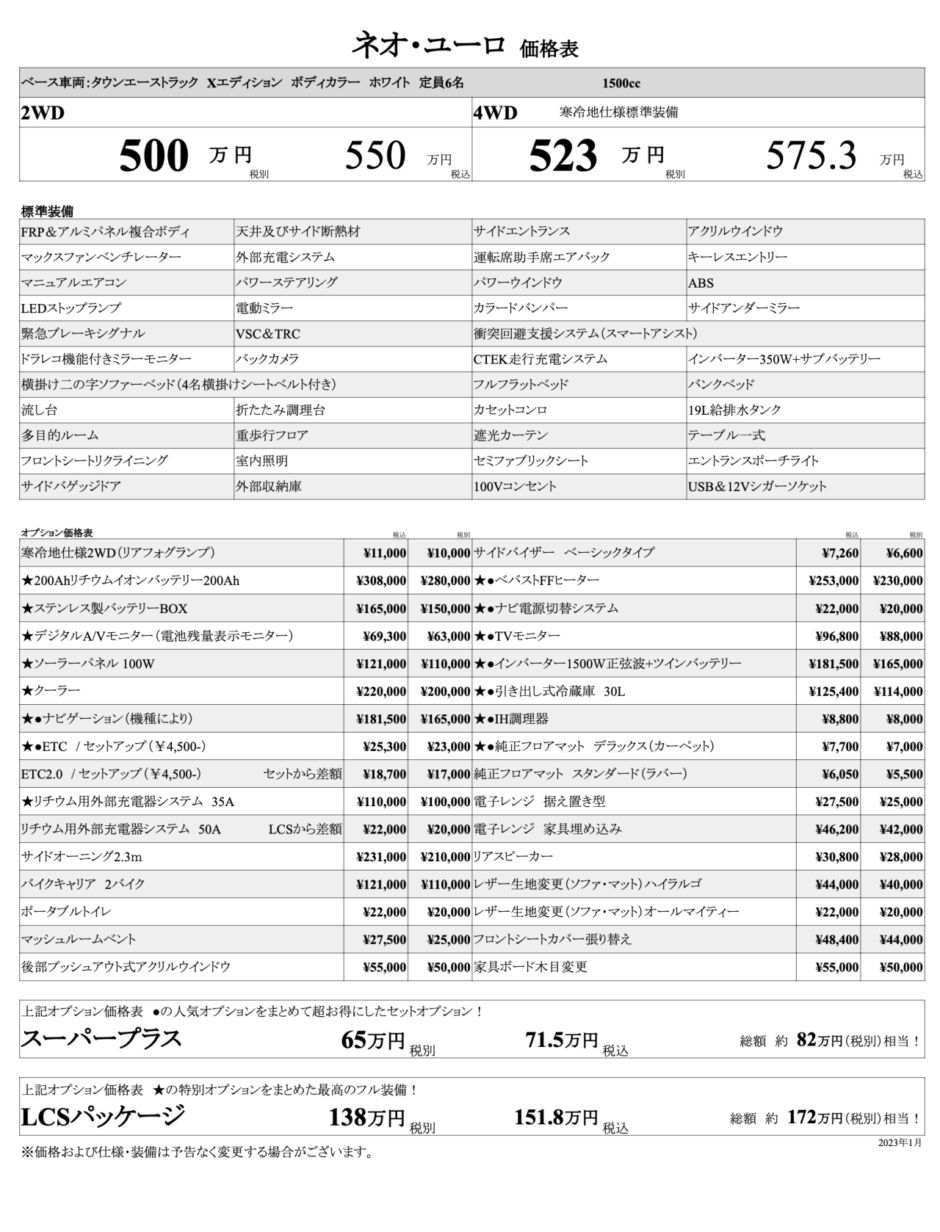 ne’o EURO - Car Station BOX
